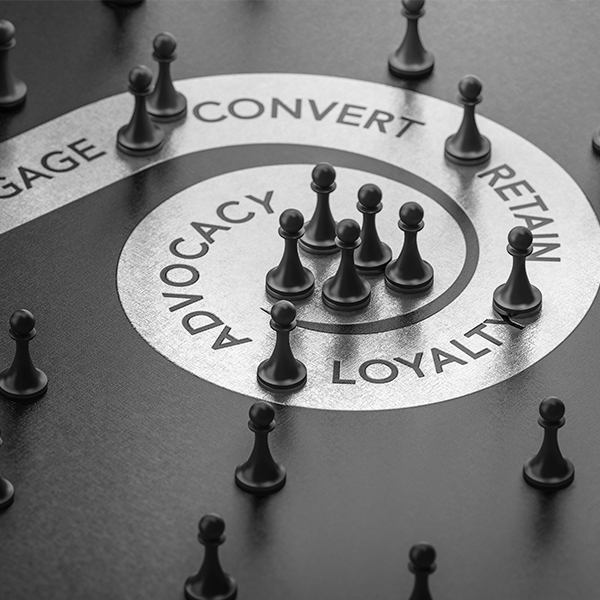 Customer lifecycle value – Octans Digital